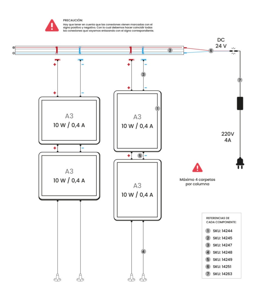 Rail Feed Source Adapter